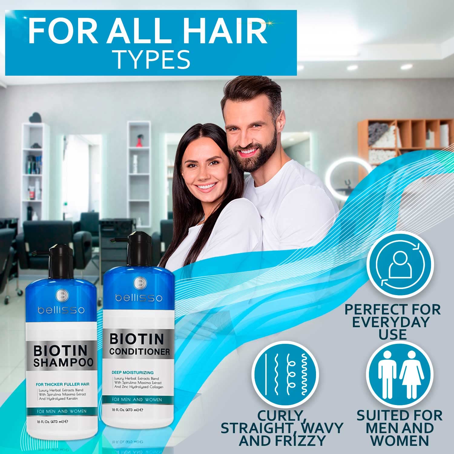 BELLISSO Biotin Hair Care Set - Shampoo, Conditioner, Mask, and Thickening Serum