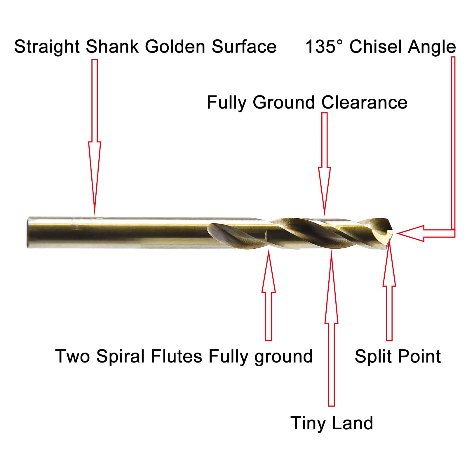 MAXTOOL 9/32" 2pcs Identical Screw Machine Drills HSS M42 Cobalt Twist Stub Drill Bits Fully Ground Golden Straight Shank Short Drills; SMF42G10R18P2
