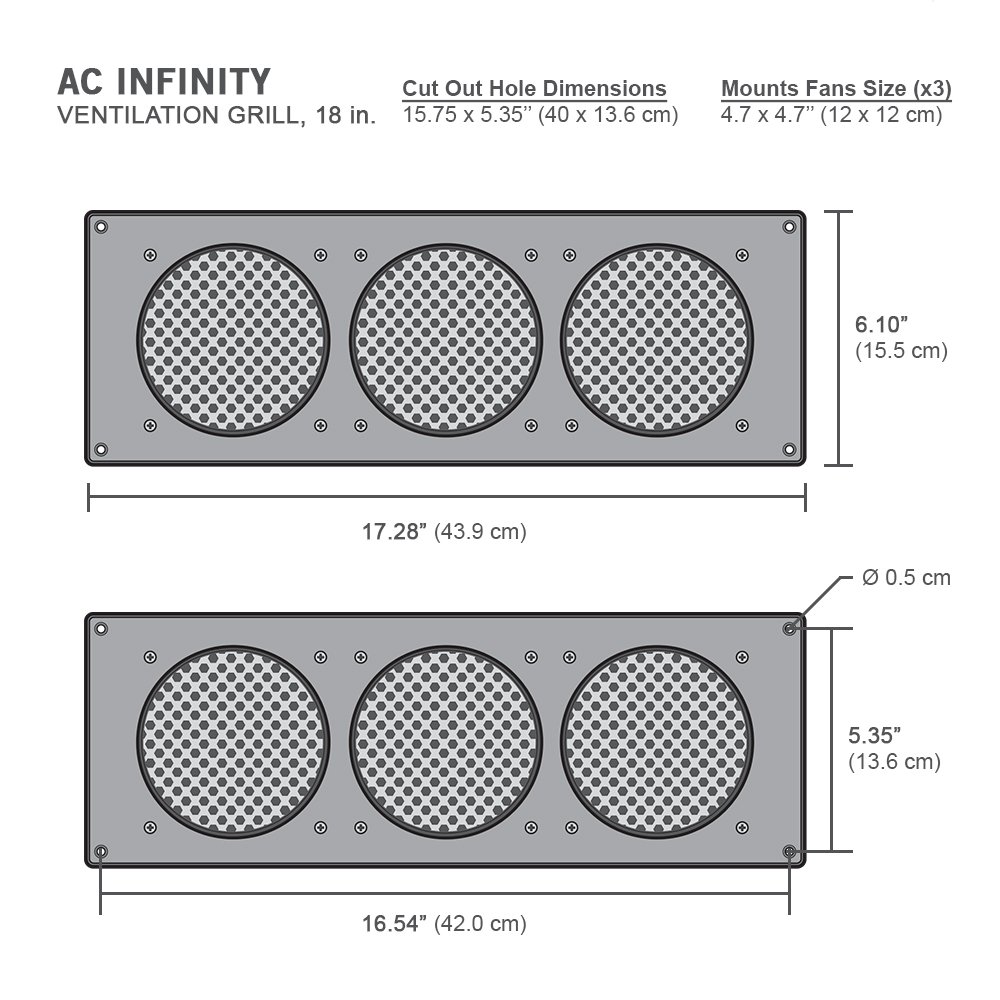 AC Infinity Black Ventilation Grille 18", for PC Computer AV Electronic Cabinets, Also mounts Three 120mm Fans