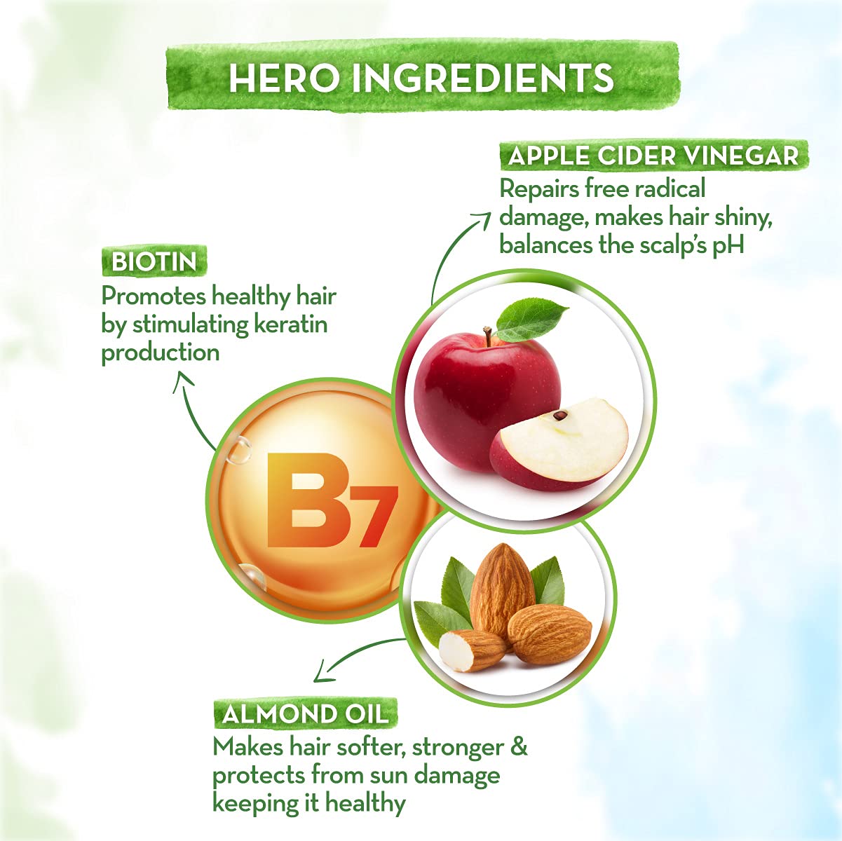 MAMAEARTH Apple Cider Vinegar Conditioner with Organic Apple Cider Vinegar & Biotin for Long & Shiny Hair β 250ml