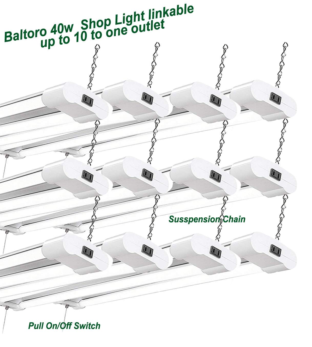 BALTORO 40w LED 4800 Lumen Double Tubes Utility Shop Light 5000K Daylight UL 100w Equivalent Pull on/Off. Surface/Suspension Mount, Garage, Warehouse, Workshop Linkable to 10 (12 Pack)