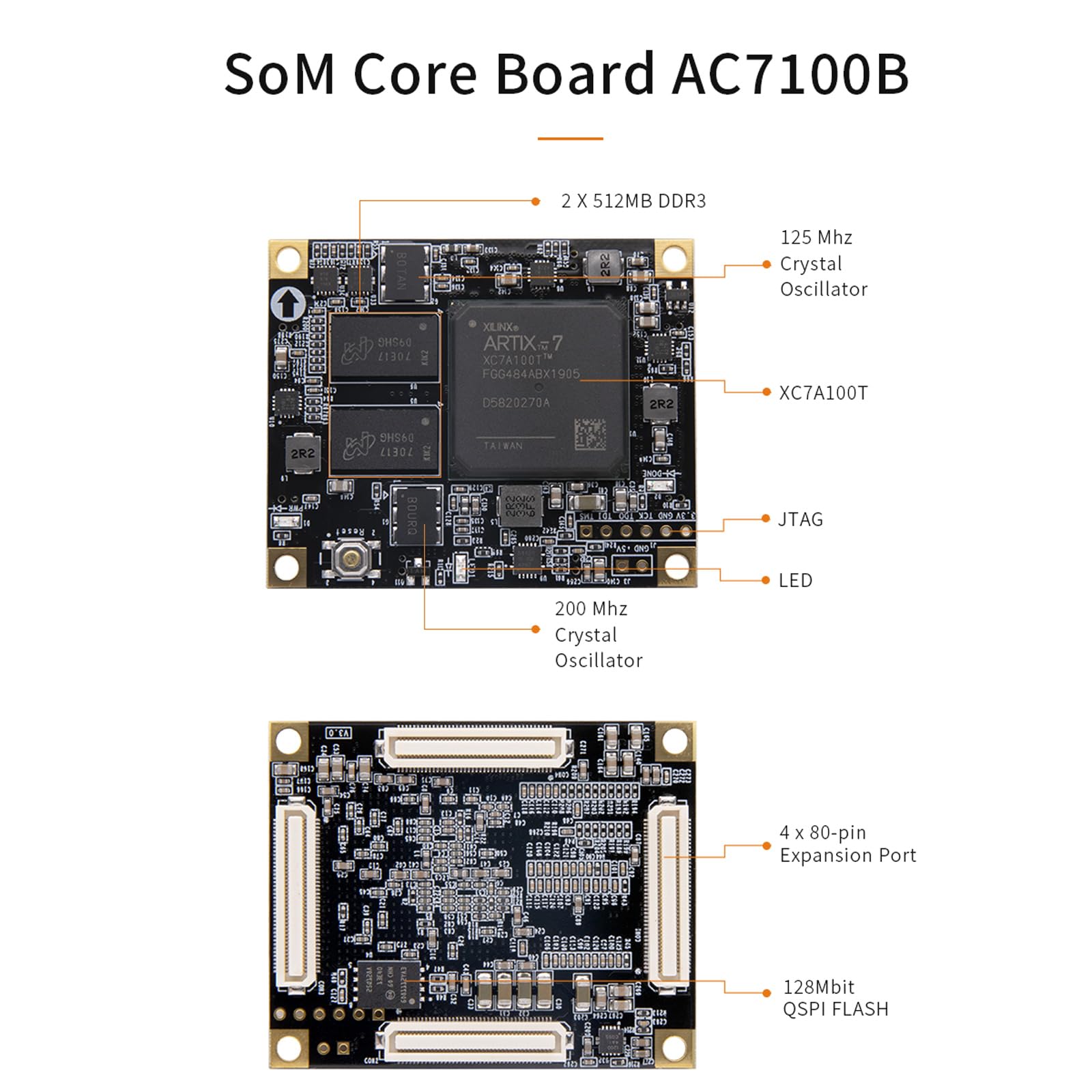 ALINX AX7102 AX7202 FPGA Dev Board Kit AMD Artix 7 XC7A100T XC7A200T 1GB DDR3 16 MB QSPI Flash Gigabit Ethernet 2 SFP VGA Uart RS232 Video Image Processing Xilinx A7 100T 200T FPGA Development Board