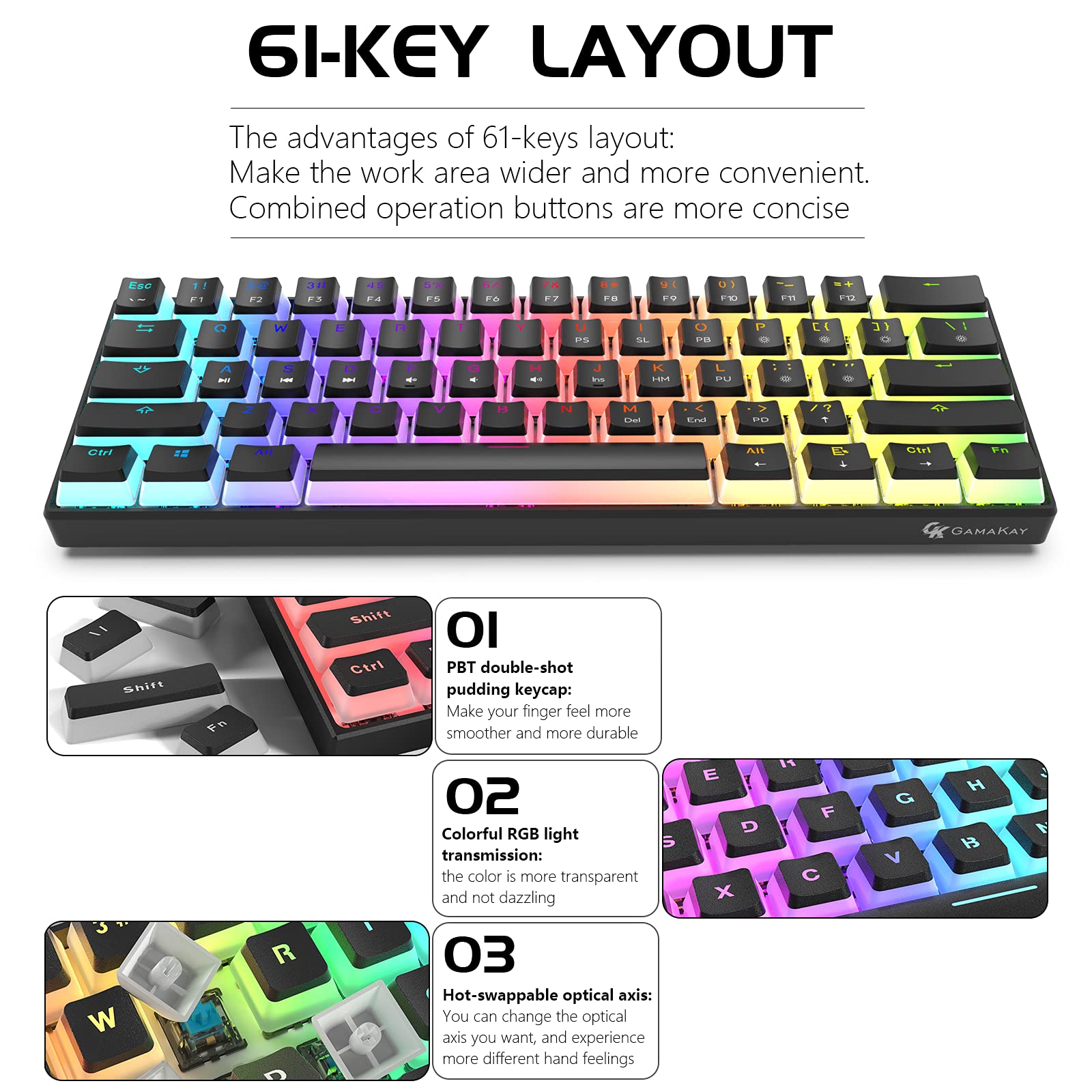 GK GAMAKAY MK61 RGB Pudding Keyboard, 61 Keys Gateron Optical Switch PBT Pudding Keycaps, Hot Swap Backlit Ultra-Compact Wired Gaming Keyboard for Windows Mac PC Gamers (Yellow Switch V2, Black)