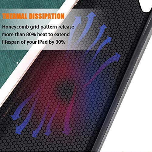 MAITTAO 2 in 1 iPad Pro 12.9 Case 2020 Release (4th Gen) Soft TPU Back Cover with Tablet Sleeve, Support Apple Pencil Holder & Wireless Charging & Auto Wake/Sleep for 2020 iPad Pro 12.9,Marble 17