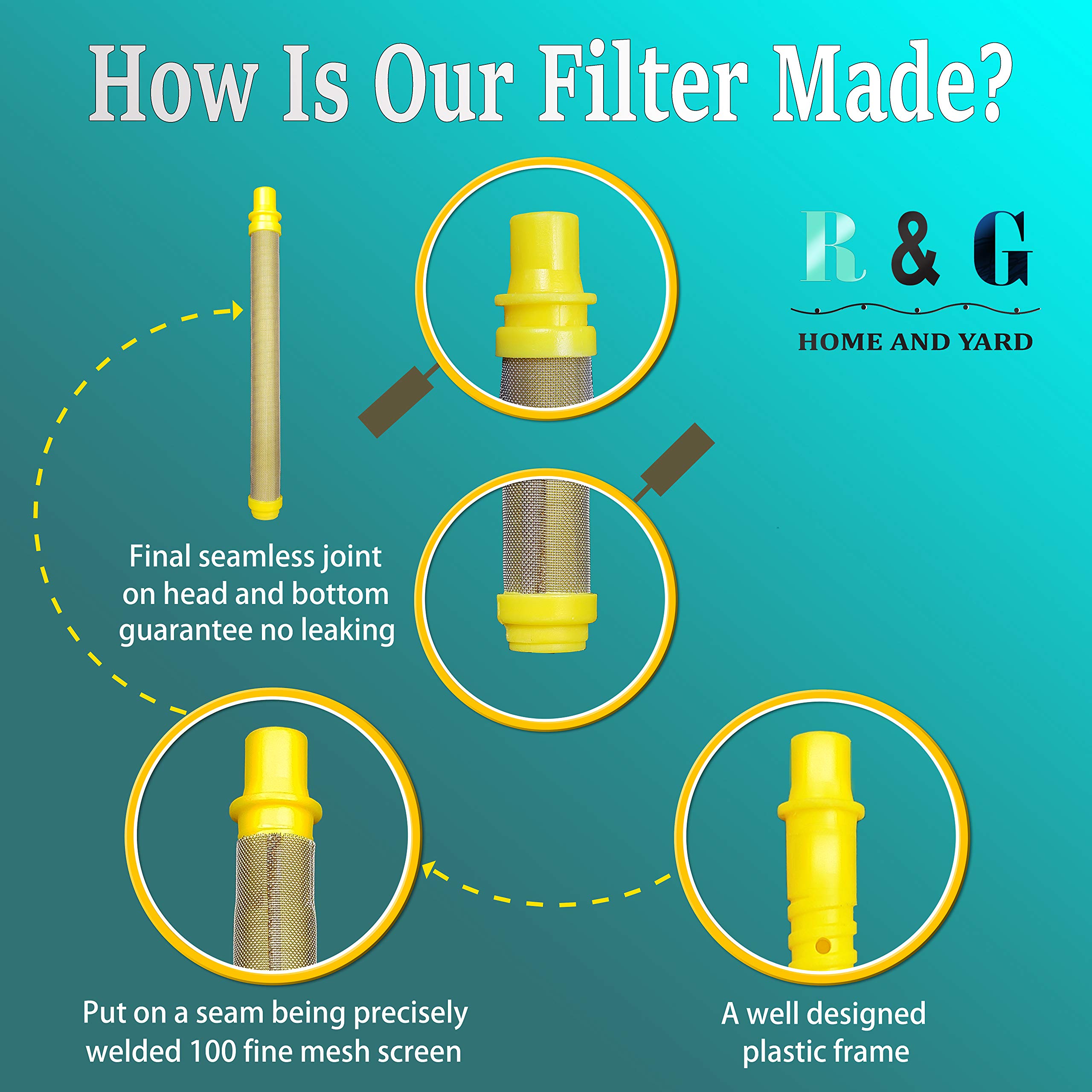5 PCS-Titan/Wagner/Spraytech Airless Spray Gun Filter Replacement - Push On (Yellow, 100 Mesh) 581-062 581062 0089959 0089324 0154675