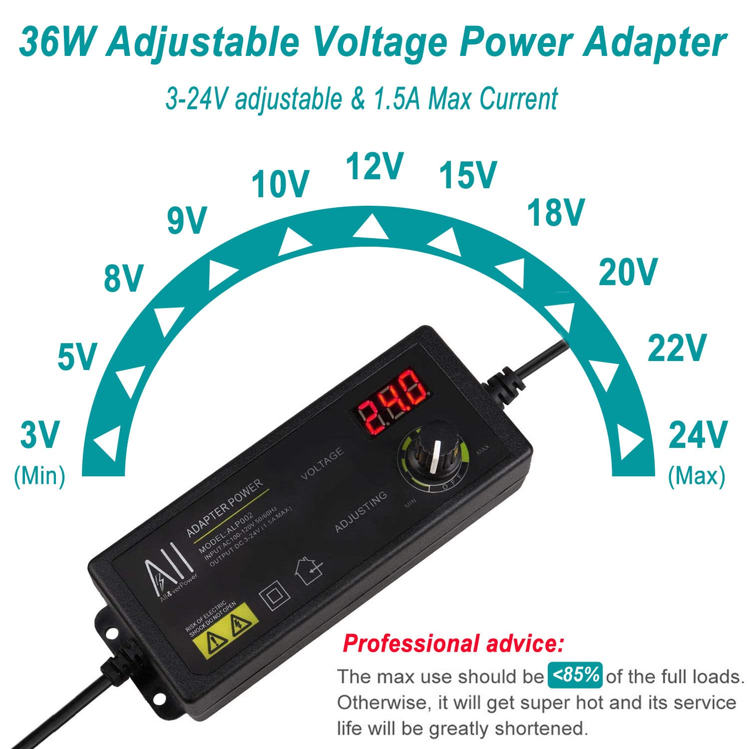 AlloverPower 3V - 24V 1.5A 36W Universal Adjustable DC Power Supply Kit AC Adapter Speed Control Volt Display ON Off Switch with Variable 8 Plugs