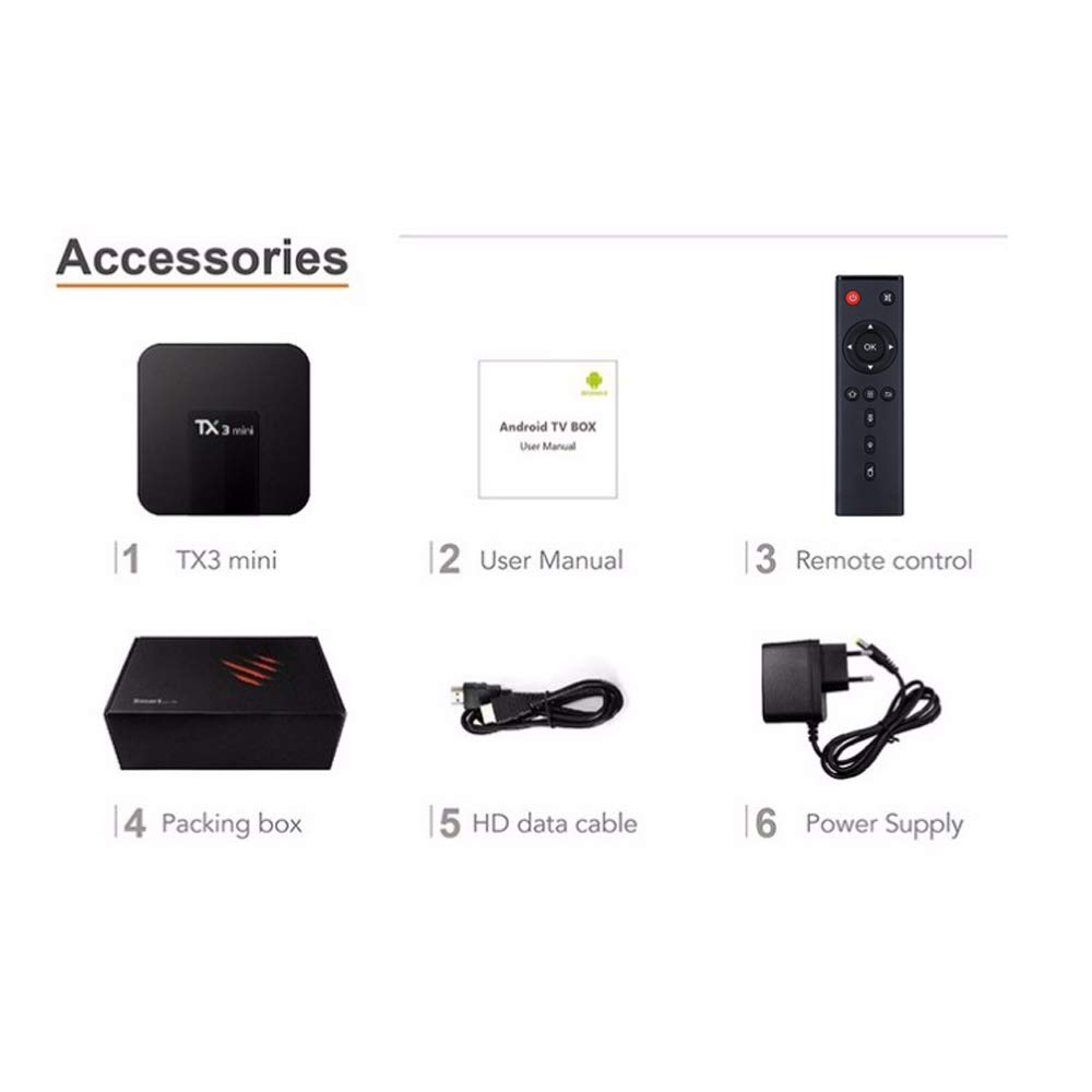 Android 8.1 TV Box Smart TV Box Media Player 2GB 16GB TX3 Mini Support USB 3.0 2.4GHz WiFi 3D 4K Full HD H.265 100M Ethernet