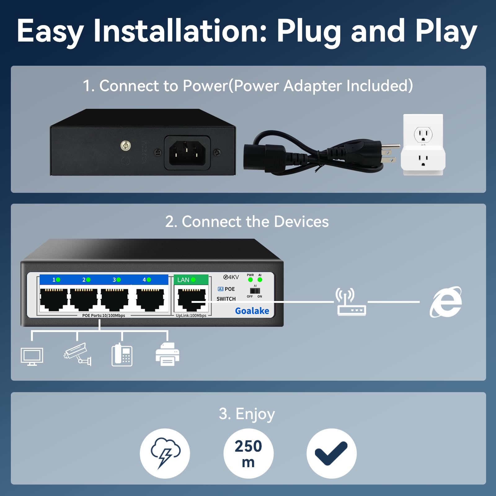Goalake 5 Port Ethernet PoE Switch (4 Port Poe Switch with1 Uplink Port adn Extend Function) , Unmanaged PoE Switch with 4 Port PoE+@52W, Plug & Play, Fanless & Metal Design , Desktop or Wall Mount