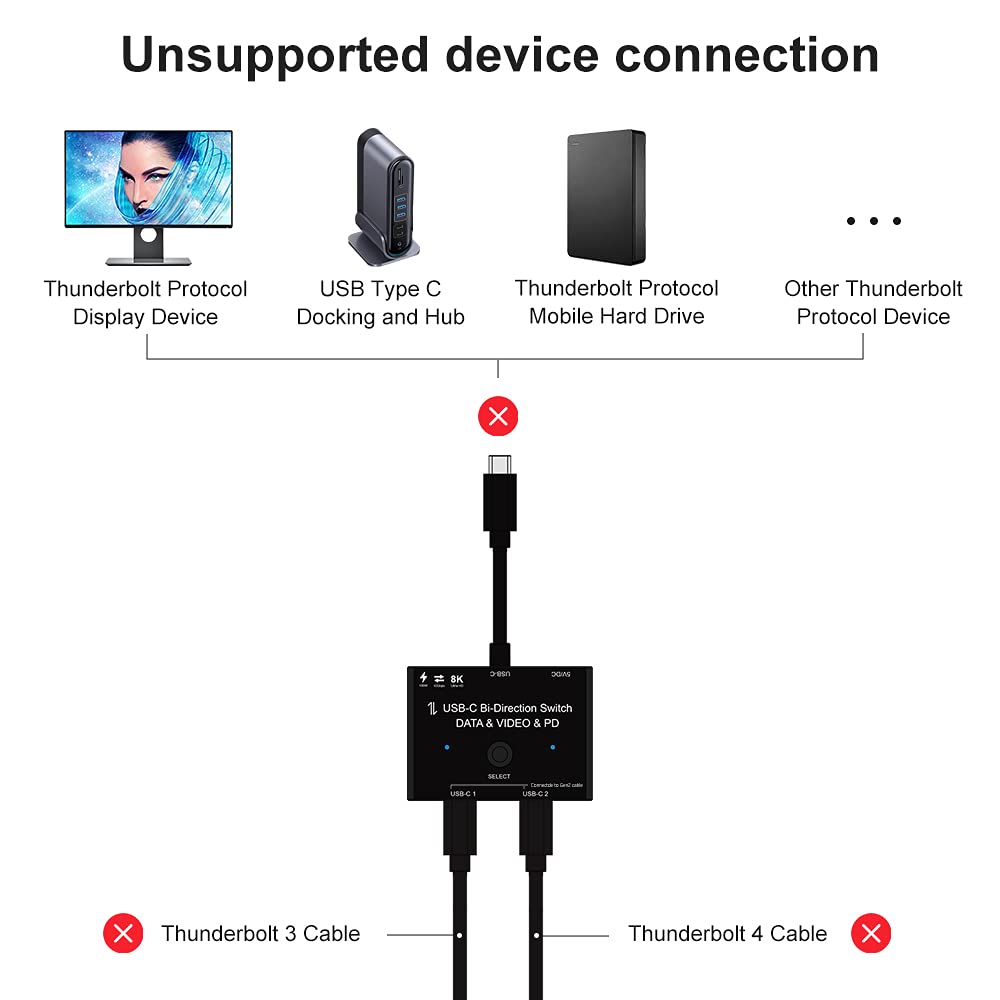 CABLEDECONN USB-C Type-C 8K Updated Switch USB 3.1 C Gen 2 Cable for Video Bi-Direction 8K@30Hz 4K@120Hz Power Delivery 100w 10Gbps Data Transfer Splitter Converter ¡