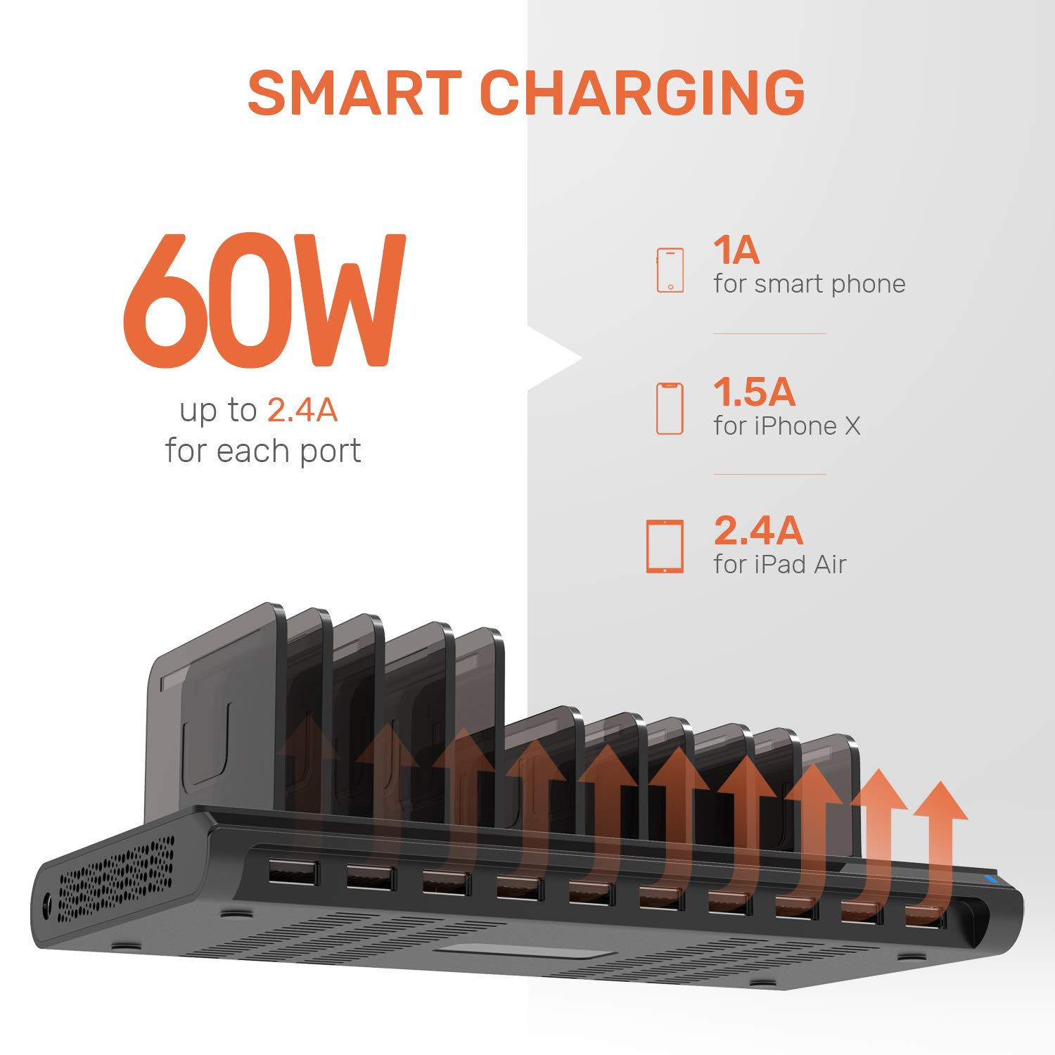 Alxum 10 Port USB Charging Station, 60W Mobile Charging Station with Multi-Port USB Fast Charger Stand for Mobile Phone, Tablet and More,Black