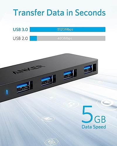 Anker USB Hub 4-Port USB 3.0 Hub,USB Splitter with 5Gbps Data Transfer, Ultra-Slim Data USB Hub [Charging Not Supported], USB Extender for MacBook, iMac, Surface, Mobile HDD, and More (USB-A, 2 ft)