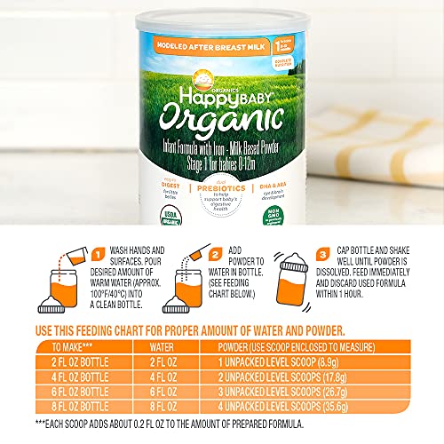 Happy Baby Organics Infant Formula, Milk Based Powder with Iron, Stage 1, 12 Ounce (Pack of 6) - Packaging May Vary