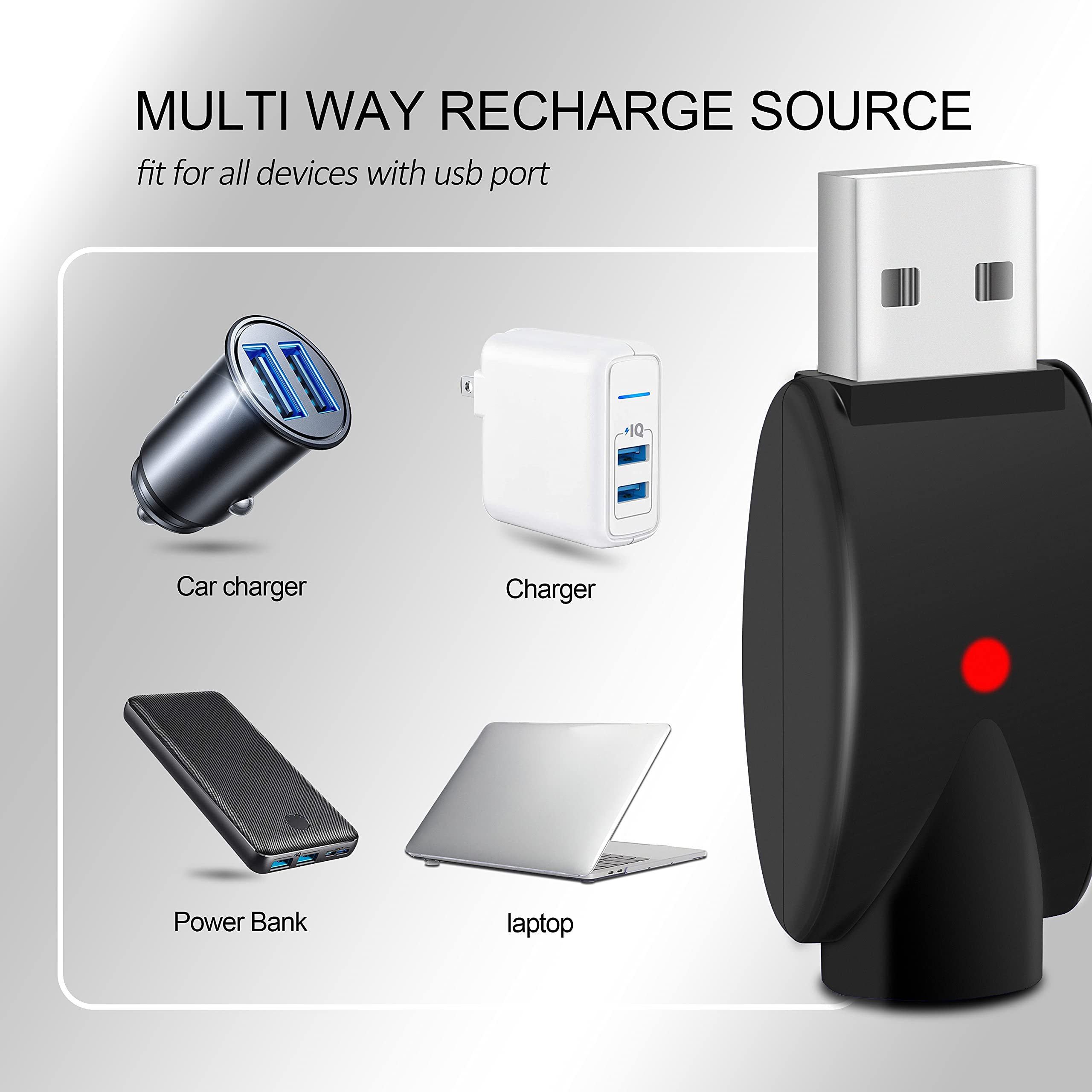 Smart USB Charger Compatible for USB Adapter with LED Indicator Intelligent Overcharge Protection