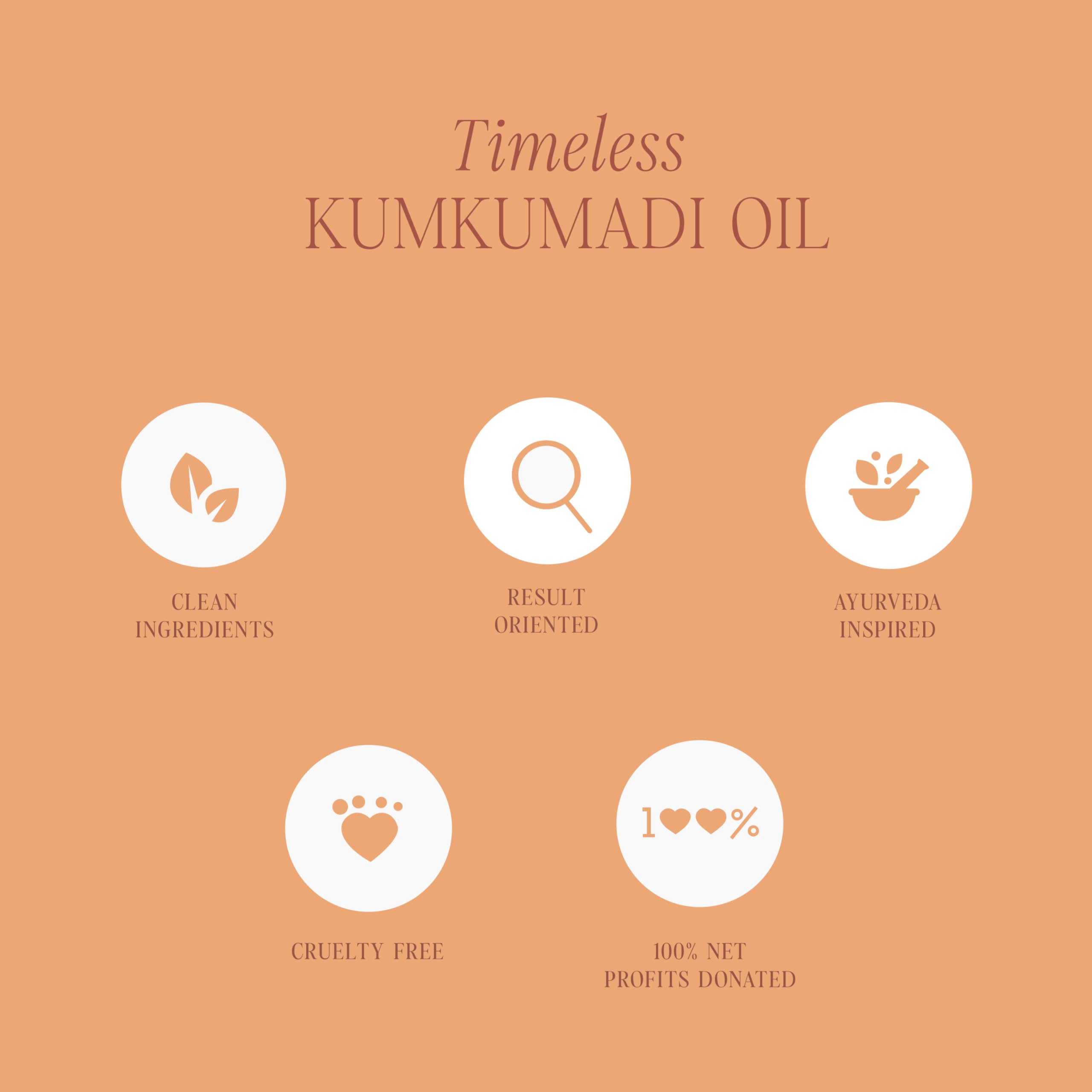Shankara Kumkumadi Oil with Pure Saffron and Ayurvedic Herbs (Original Aroma 18ml)