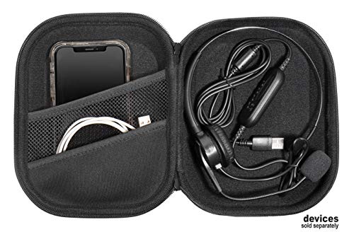 getgear Headset Case for Jabra Biz 1500, Evolve 65, 40 UC; Plantronics Voyager 104, Blackwire C5220, C3220, C225, Also for Mpow Pro, M5, M5 Pro, HC5, V5.0, TaoTronics, YAMAYN Wireless Headset