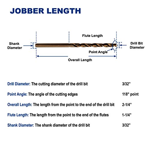 3/32-Inch Cobalt Steel M35 Jobber Length Twist Drill Bits for Hard Metal, Stainless Steel, Pack of 12