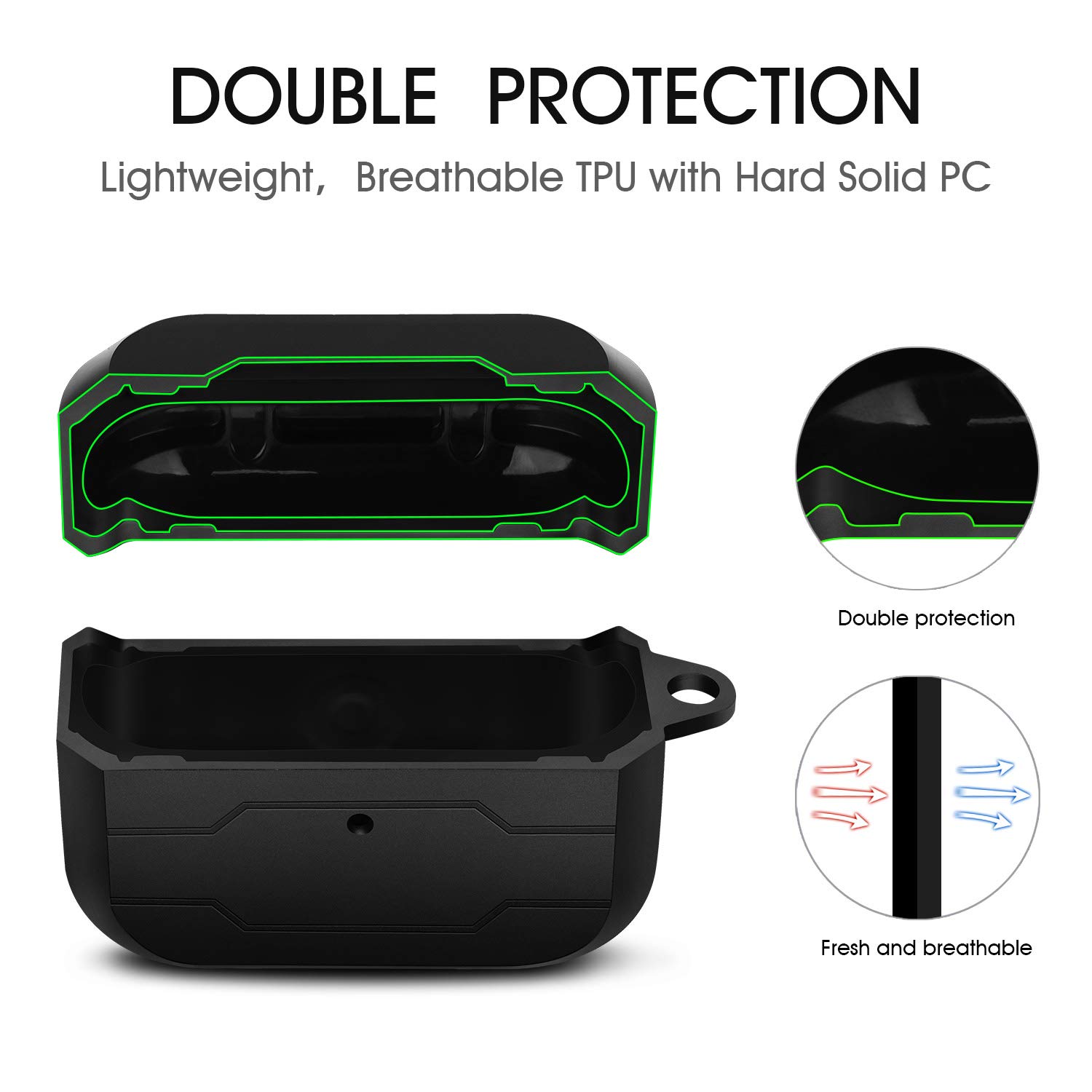AirPods Pro Case Cover, Shock-Resistant Military Protective Men AirPod Pro Cases Accessories with Metal Carabiner Keychain, Designed for Apple AirPods Pro Wireless Charging Case (Black)