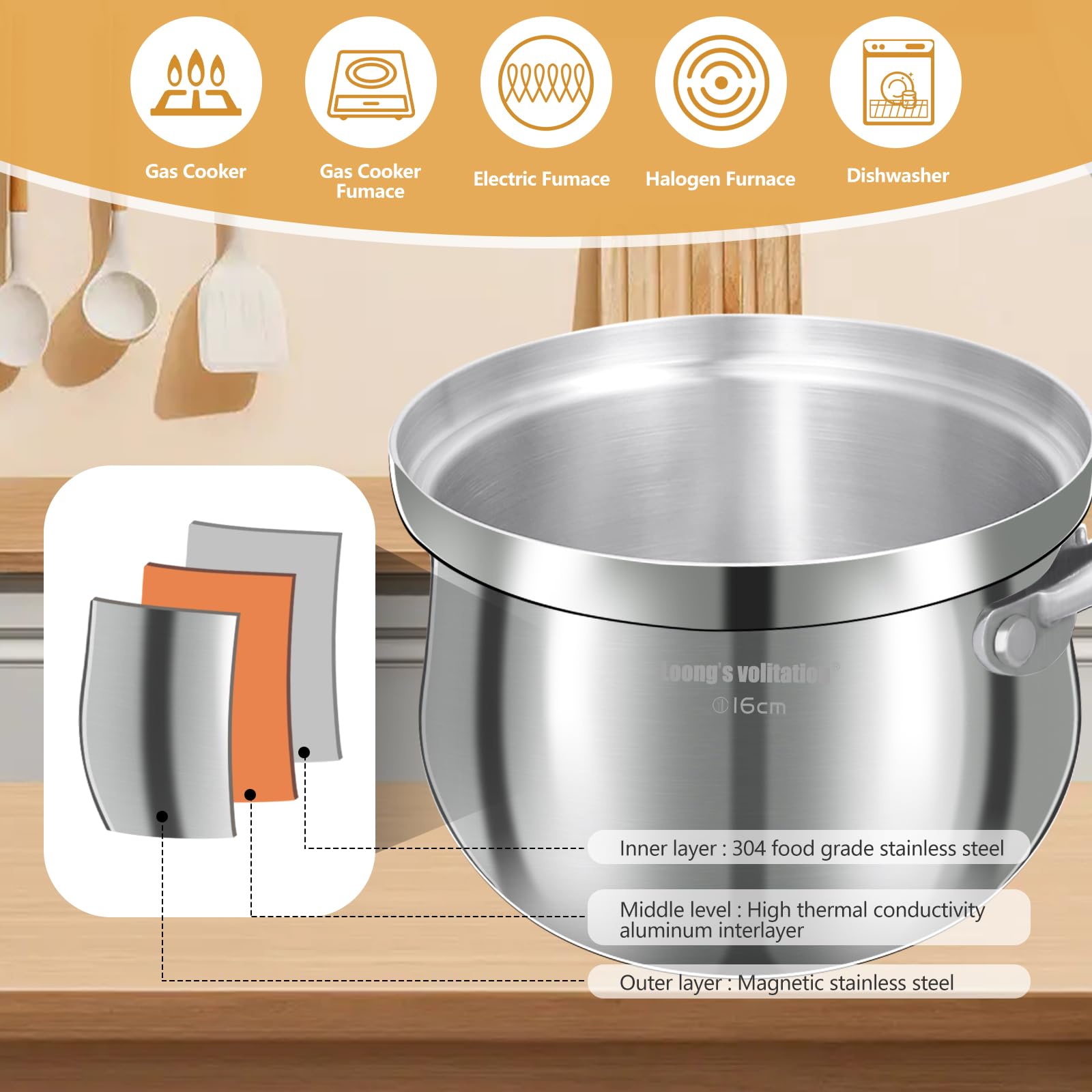 2.3 Quart Stainless Steel Saucepan with Steamer Basket,Tri-ply Construction,Multi-functional Sauce Pan Set with Lid,Small Sauce Pots Cooking for Pasta,Gravies,Noodles,Vegetable