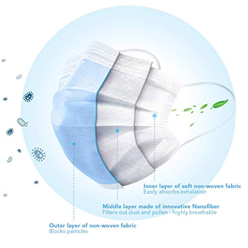 Face Masks, 3 Layer, Adult, Blue, 50 packs come with independent box packages, by DXLOVER fullfilled by amazon, Large