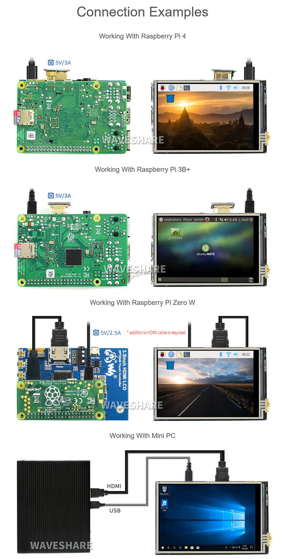 3.5inch Resistive Touch LCD HDMI Interface IPS Screen Display Resolution 480x320 for Raspberry Pi 4 3 2 Model B B+ A+ Raspbian Video Photo Supports Windows 11/10 / 8.1/8 / 7 @XYGStudy