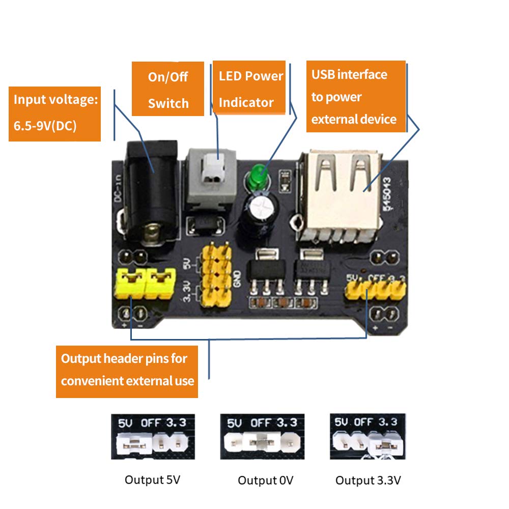 Makeronics Electronics Fun Kit with 3220 Solderless Breadboard| Power Supply Module| Precision Potentiometer |140 pcs U-Shape Jumpers|65 pcs Wires and more for Prototyping Circuit/Arduino/Raspberry Pi