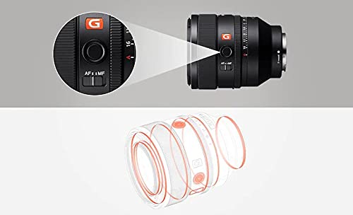 Sony FE 50mm F1.2 GM (SEL50F12GM) Full-Frame Lens Bundle with 3PC Filter Kit (W/UV, CPL, FLD), Gadget Bag, More | Sony 50mm Lens