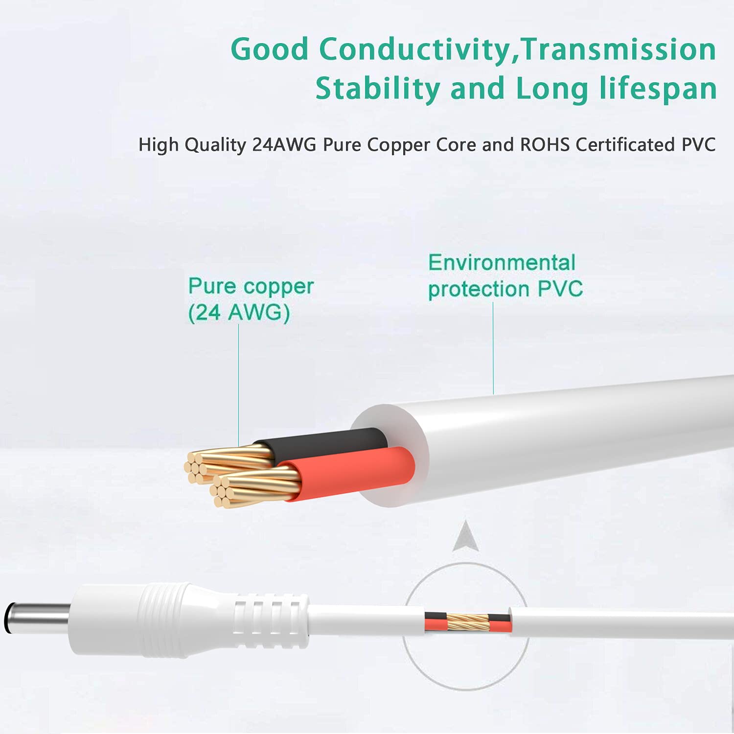 Charger for FOREO Luna Series Facial Cleanser Foreo Luna / Luna2 / Luna Mini/Luna Mini 2/ FOREO ISSA Series E-Toothbrush Replacement Charging Cord Cable USB DC Charger for Luna 4FT