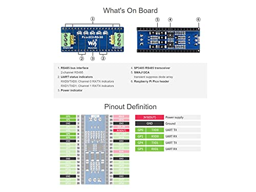 Waveshare 2-Channel RS485 Module for Raspberry Pi Pico Incorporates RS485 Transceiver SP3485 Using UART Bus