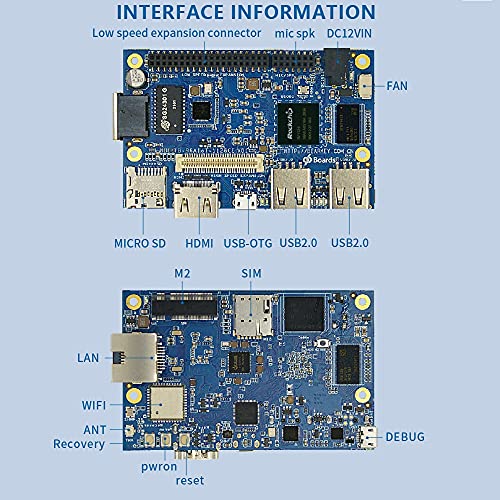 youyeetoo TB- 96AloT 1126CE Quad-Core High-Performance RV1126 1G RAM & 16G EMMC Development Board for for face Recognition and Webcam