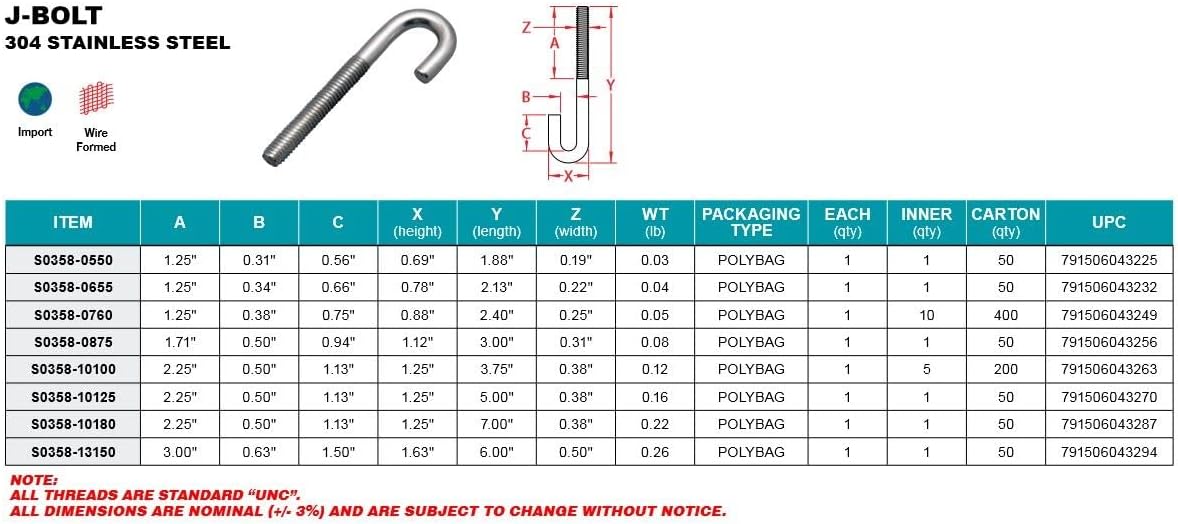 304 Stainless Steel J-Bolt 1/4" (S0358-0760) (5 PK)