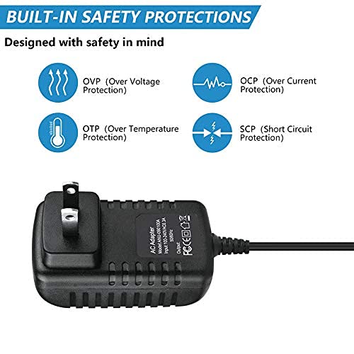 KONKIN BOO Replacement AC Adapter Charger for QFX PBX-8074 Rechargeable Wireless Party Speaker Power