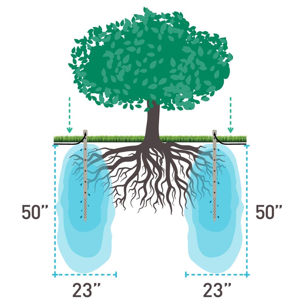 36 in. DEEP DRIP Large Tree Watering Stake (3 Pack) | UV-Protected ABS Plastic Tree Irrigation Spike for Extra-Large Sized Trees, Established Trees, and Palms