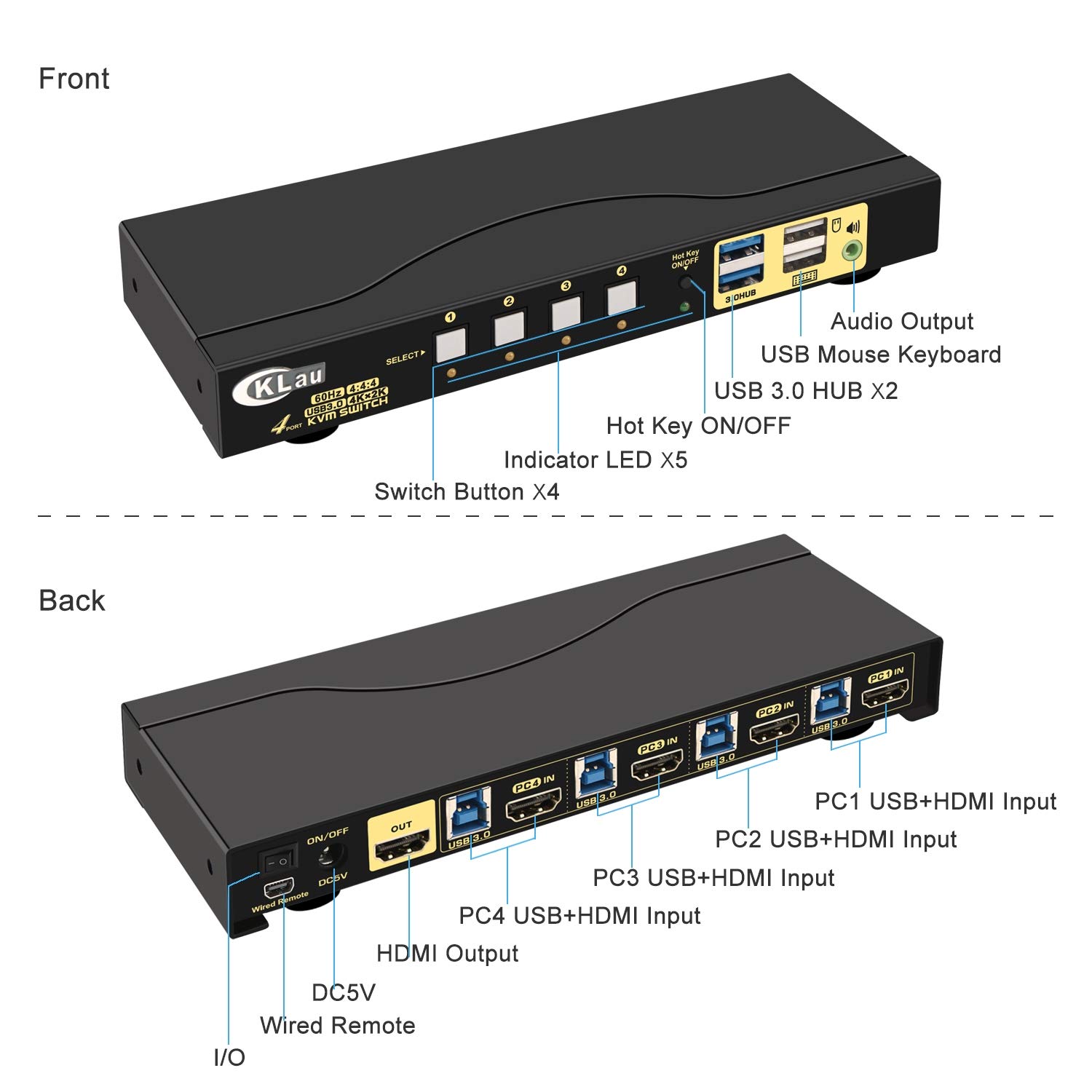 CKLau 4 Port KVM HDMI Switch with Digital Audio Output, All Input Cables and 2 USB 3.0 Hub, 4x1 HDMI KVM Switch USB 3.0 Supports Hotkey Switching, 4K@60Hz, 2K@144Hz, EDID