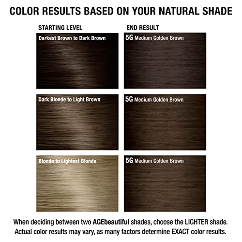 AGE beautiful Permanent Hair Color Dye Liqui Creme | 100% Gray Coverage | Anti-Aging Haircolor | Biotin for Thicker, Fuller Hair | Professional Salon Coloring | 5G Medium Golden Brown