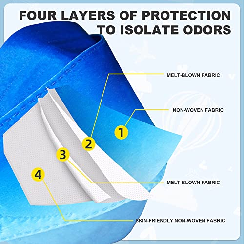Sheal 50PCS Disposable 4-Layer Kids Face Masks Protection Breathable Comfortable 5 Gradient Colors for Kids (3-5 Years)