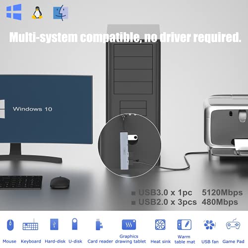 USB 3.0 Hub Splitter, TargetGo 4-Port USB Extender Ultra-Slim Data Hub Suitable for Computer or Laptop, Extend More USB A Devices Like Mouse, Keyboard, Flash Drive, Mobile HDD, Microphone and More.