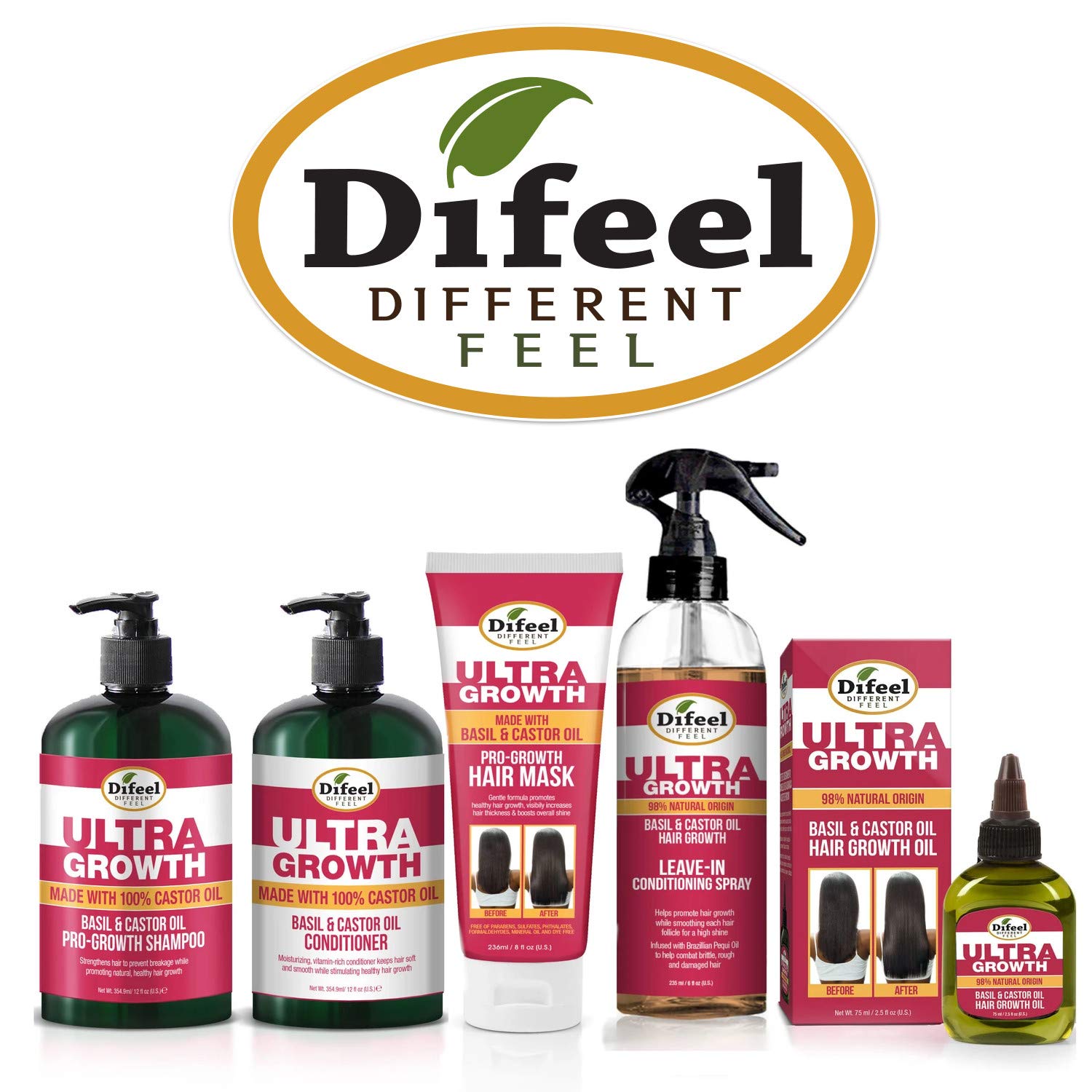 Difeel Ultra Growth Shampoo and Conditioner Set - Includes 12 oz Each of Shampoo and Conditioner, Promotes Growth, Ideal for Thinning Hair, Basil Scent, 2 Count