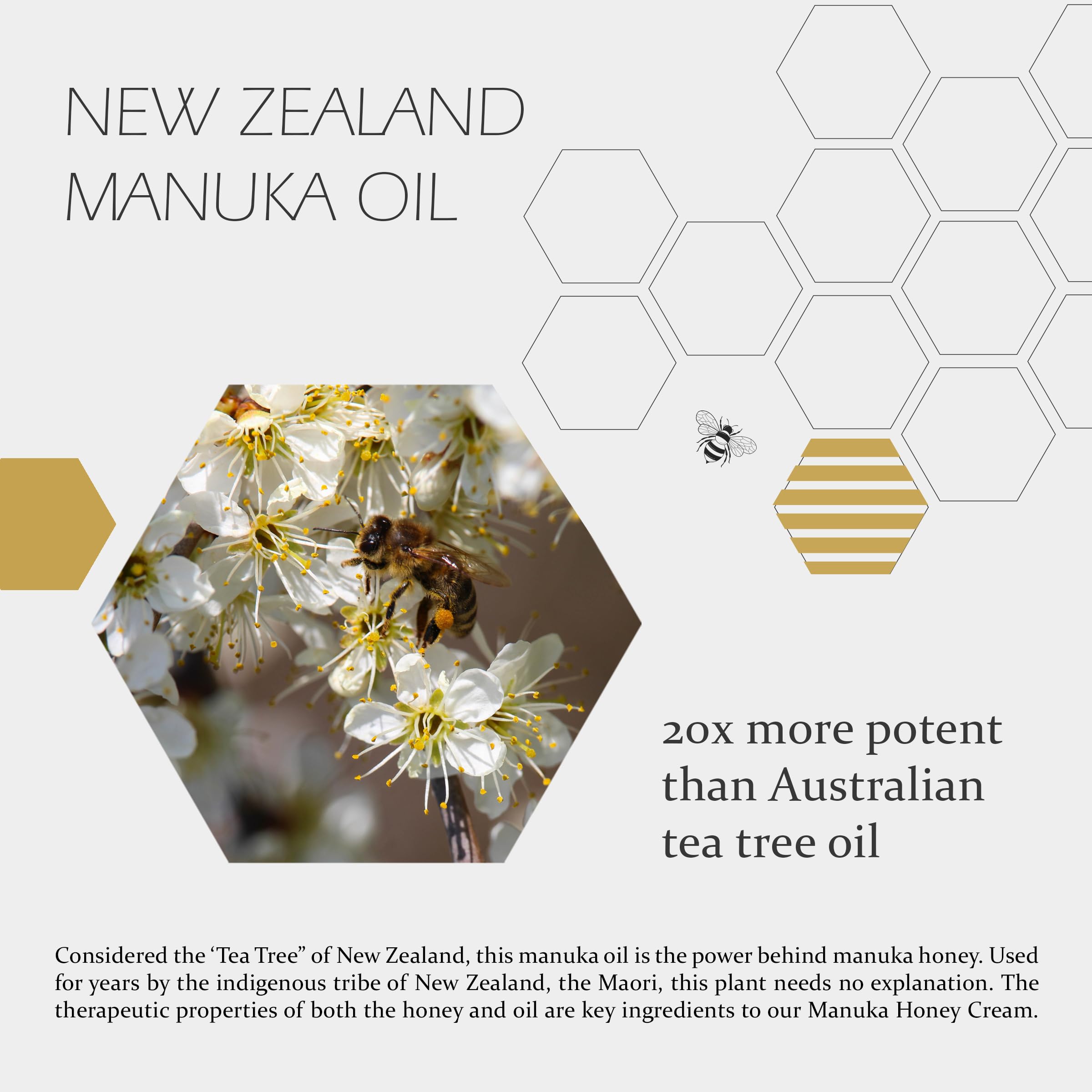 BALM OF GILEAD Manuka Eczema Honey Cream - Moisturizer for Sensitive Skin, Eczema, Psoriasis & Dermatitis - Manuka Honey Ointment, Grassfed Tallow