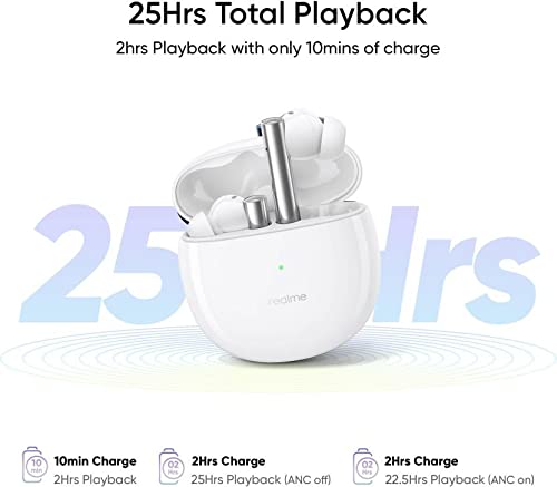 realme Active Noise Cancelling Wireless Earbuds, Buds Air 2 Hybrid ANC in Ear Headphones, Bluetooth 5.2 IPX5 Stereo Earphones, 10mm Hi-Fi Bass Boost Driver, USB C, Smart Touch Control, White