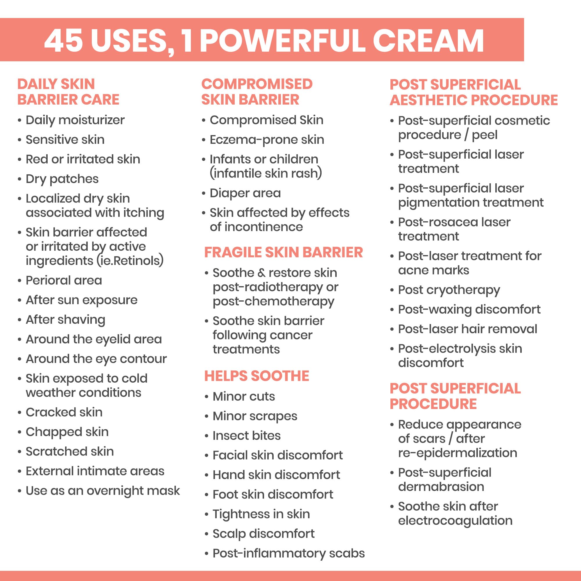 Avene Cicalfate+ Restorative Protective Cream, postbiotic skincare for sensitive skin, helps restore skin barrier, face and body, safe for infants, children and adults, 1.3 Fl Oz