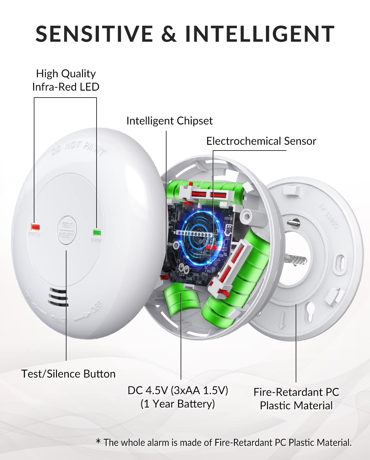 SITERWELL Carbon Monoxide Detector, 7-Year Product Life CO Detector with LED Indicator, CO Alarm with Test & Silence Button, Battery Operated, Low Battery Warning, UL 2034 Standards, 4 Pack