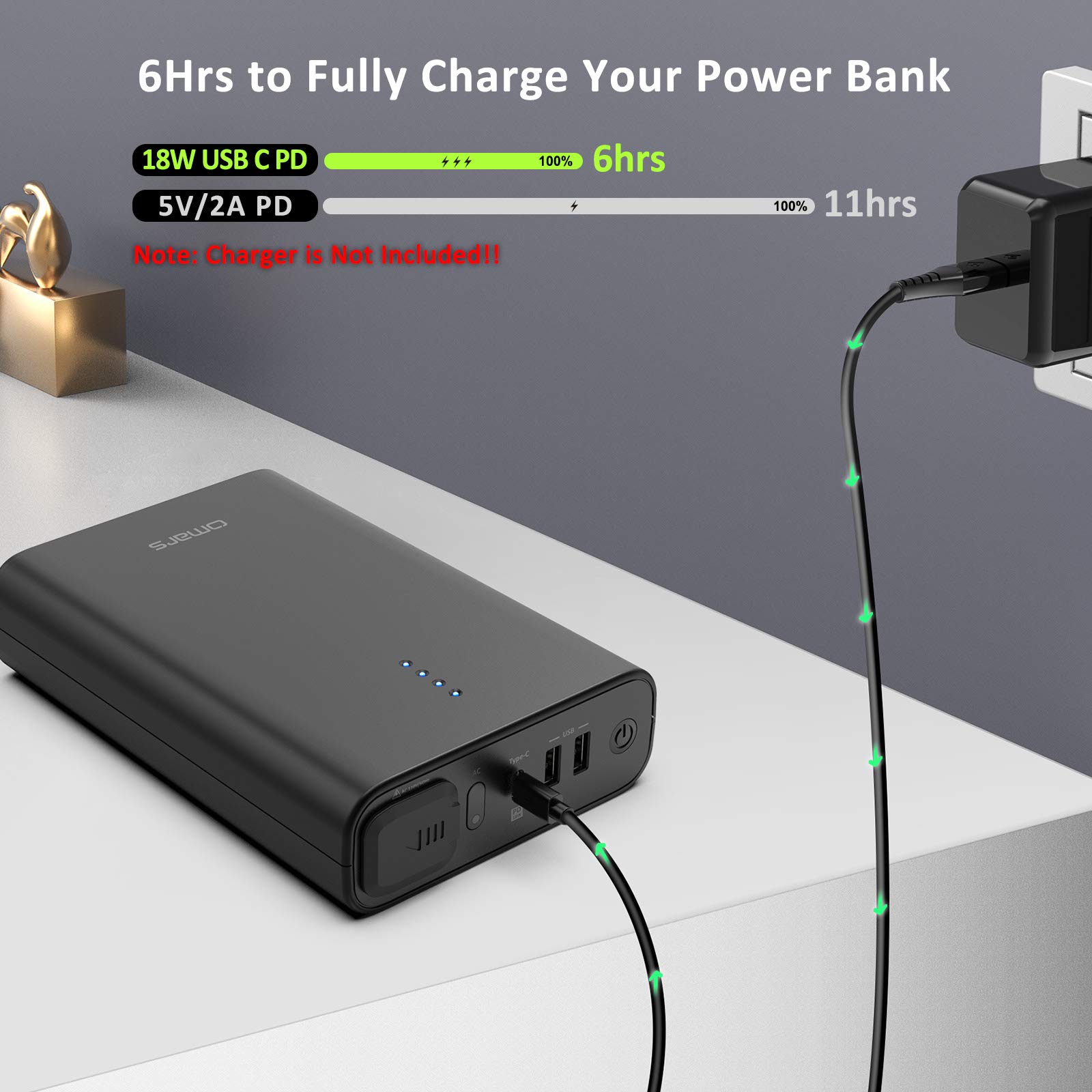 Omars USB C Docking Station + Portable Laptop Charger 24000mAh