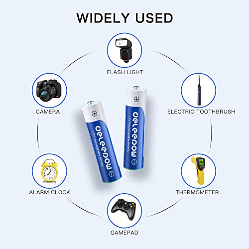 Deleepow Rechargeable AAA Batteries 1100mAh 1200Cycles Nimh AAA Rechargeable Batteries 1.2V 1200Cycles 16-PCS(Only Battery)