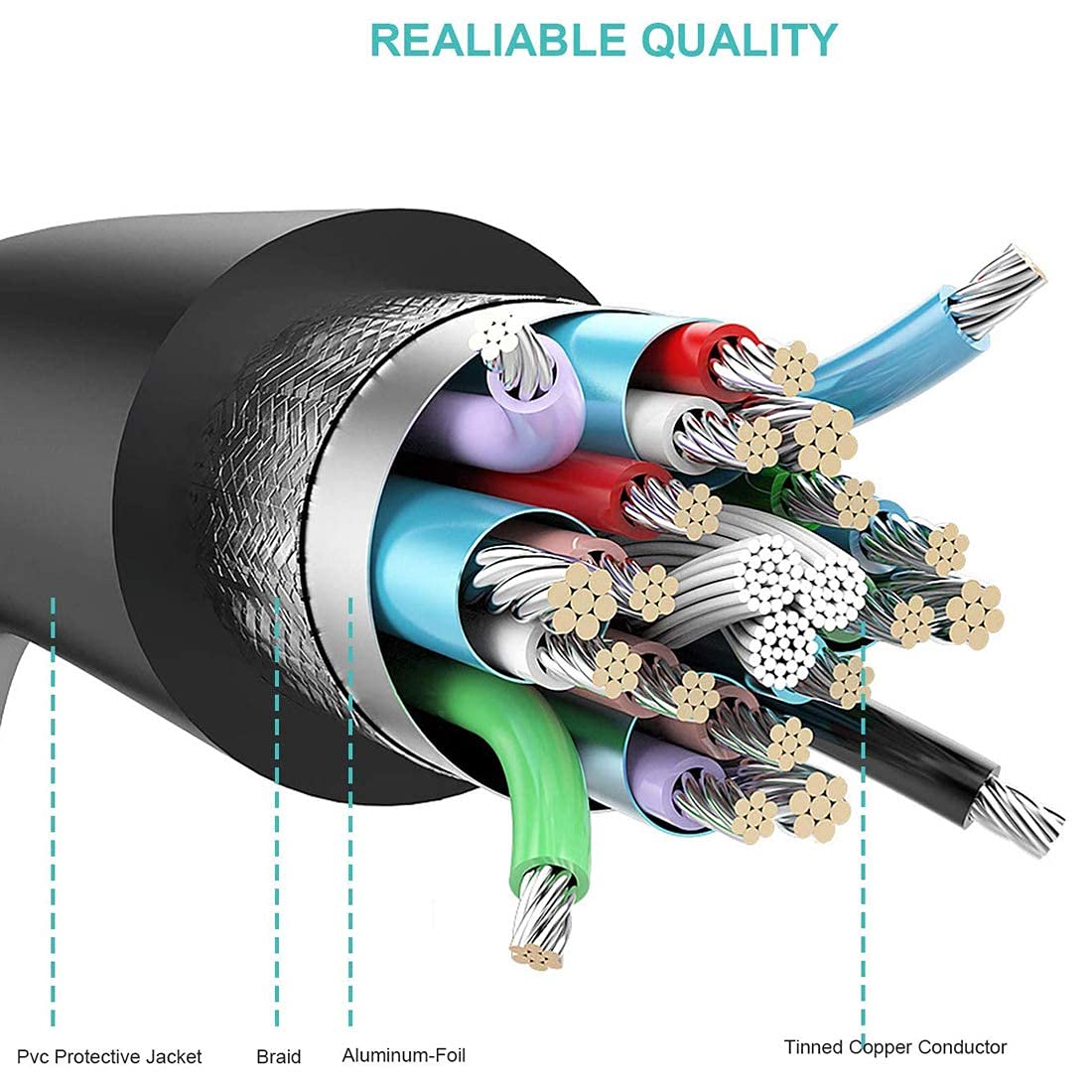 AWADUO 90 Degree Micro USB Male to Female Splitter 1 in 2 Out,Micro USB 1 to 2 Y Splitter Cable High Speed Charging Cable 30cm Length