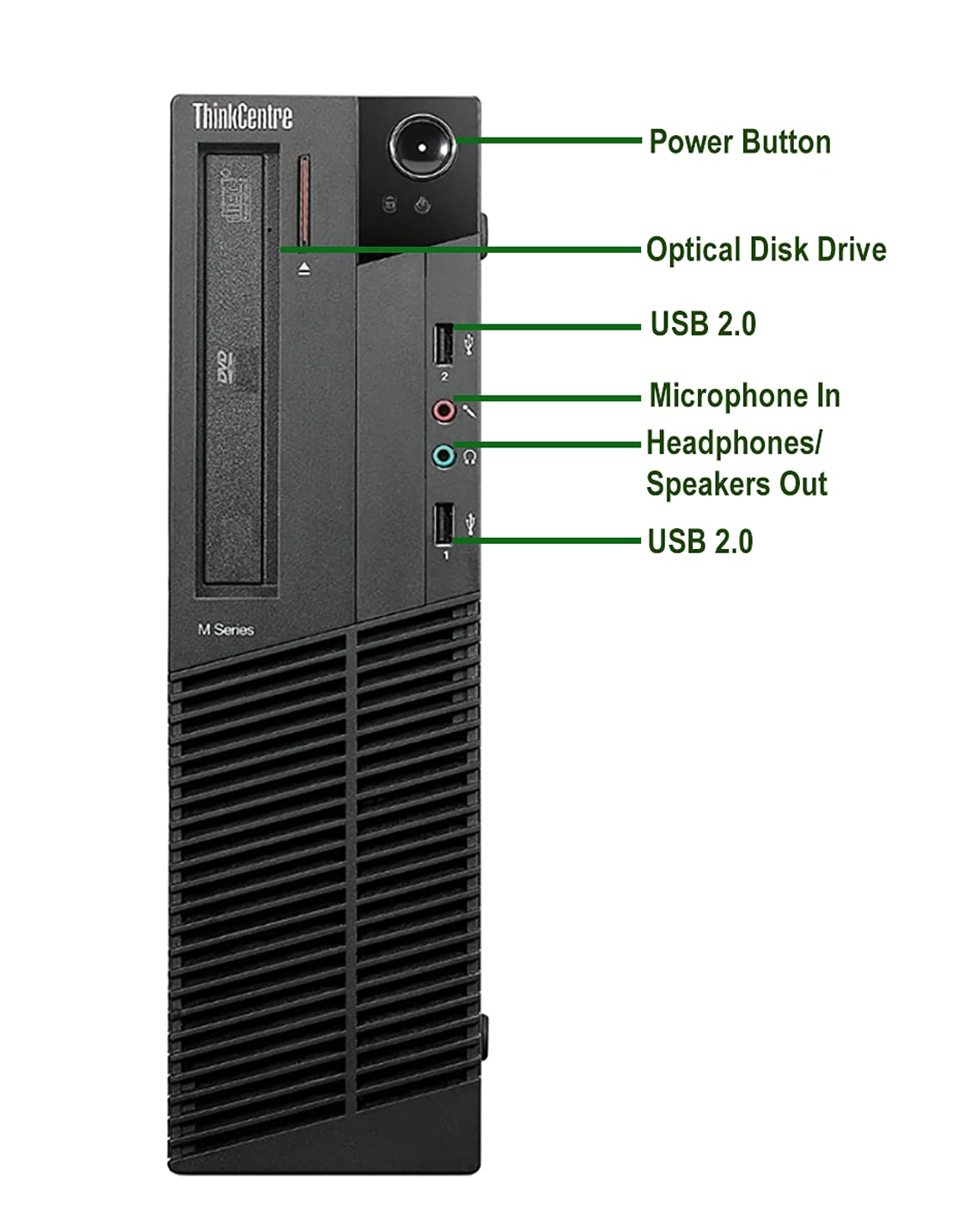 Lenovo ThinkCentre M81 SFF Desktop Computers PC, Intel Core i5 Processor, 16GB Ram, 1TB HDD, WiFi & Bluetooth, HDMI, NVIDIA GeForce GT 1030 2GB DDR5, New 20 FHD Monitor, Windows 10 (Renewed)