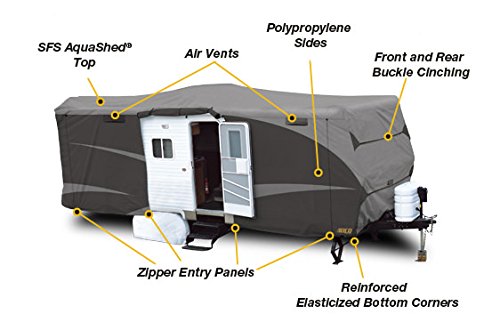 ADCO 52245 Designer Series SFS Aqua Shed Travel Trailer RV Cover - 28'7 Inch - 31'6 Inch, Gray