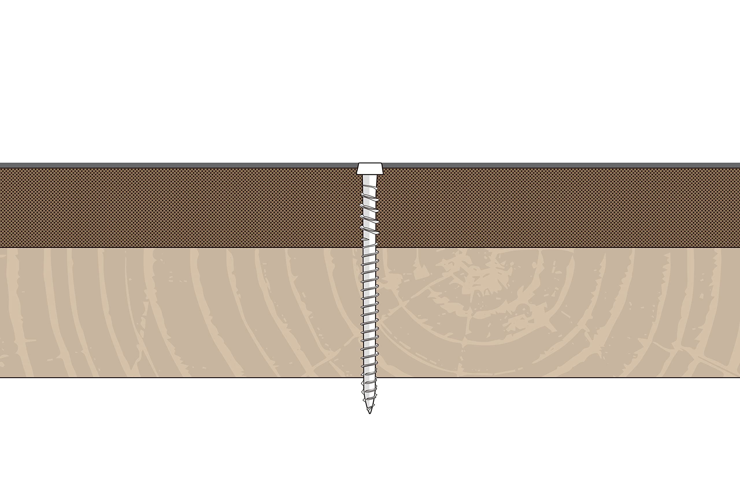 YYL,Composite Decking Coated Wood Screw, 10x2-3/4",Star Drive,Torx 20, Type 17 Slot Point,Wood Screw,1 Free Bit Included (#10x2-3/4", Dark Brown, 350)