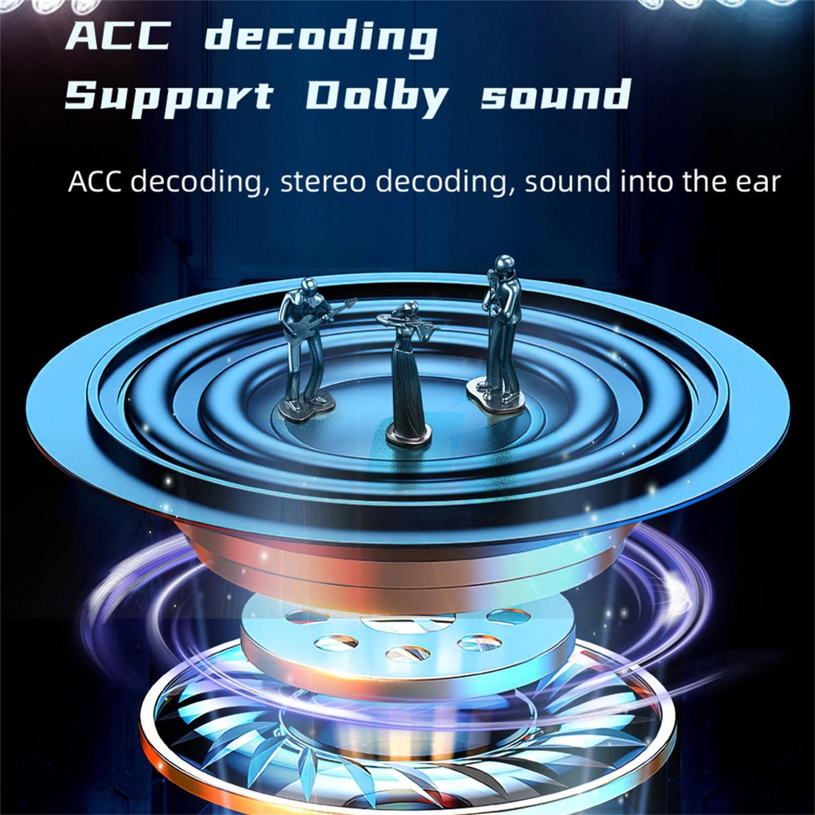 2022 New Bluetooth Earbuds Wireless Earbuds Bluetooth 5.1 Digital Display Noise Reduction Bluetooth Headset Wireless Earbuds Headset for Sports and Gym