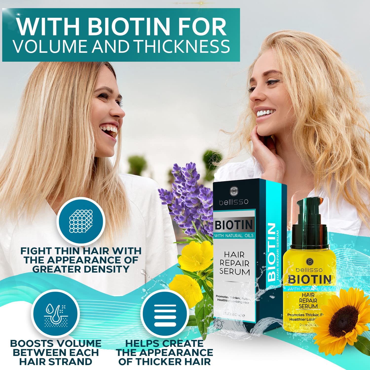 BELLISSO Biotin Hair Care Set - Shampoo, Conditioner, Mask, and Thickening Serum