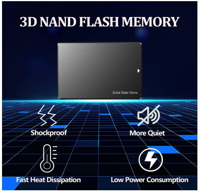 1TB SSD SATA III 6Gb/s 2.5" Internal Solid State Drive, Read Speed up to 550MB/s, Compatible with Laptop PC